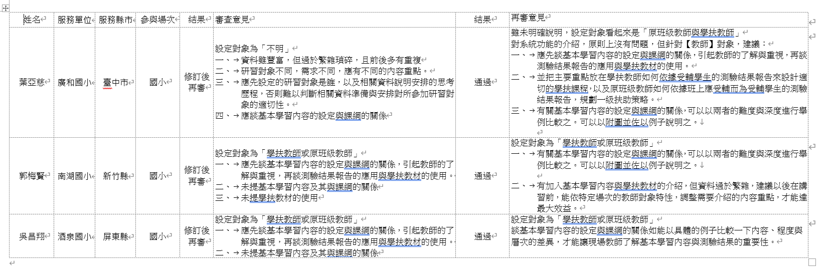 Word / 使用VBA分割word內的表格 - 莊生趣味